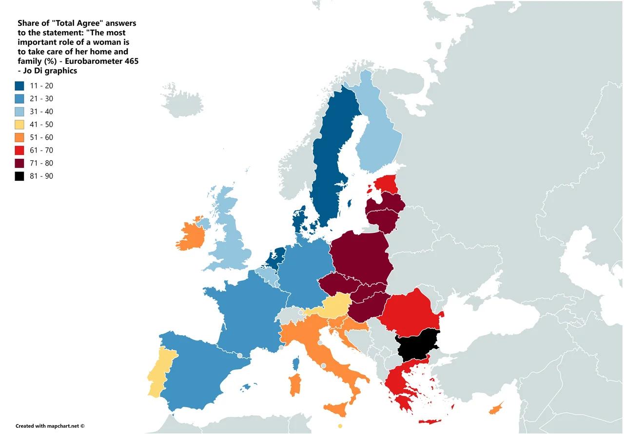 Map of Most Traditional Women - Eastern Europe