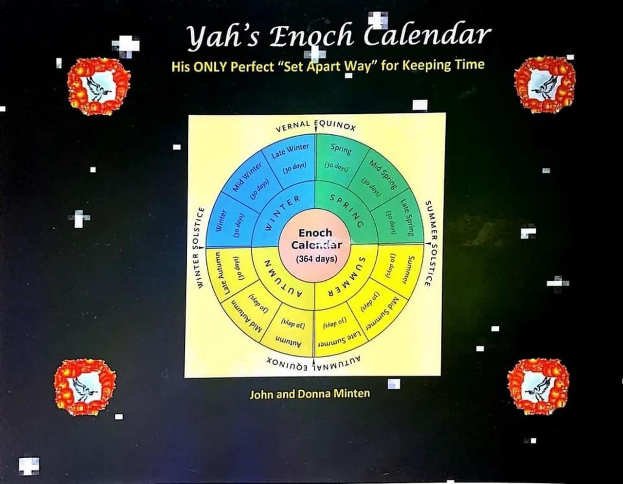 Zadok Enoch Jubilees Dead Sea Scrolls Heavenly Tablets Biblical 364 Day ...