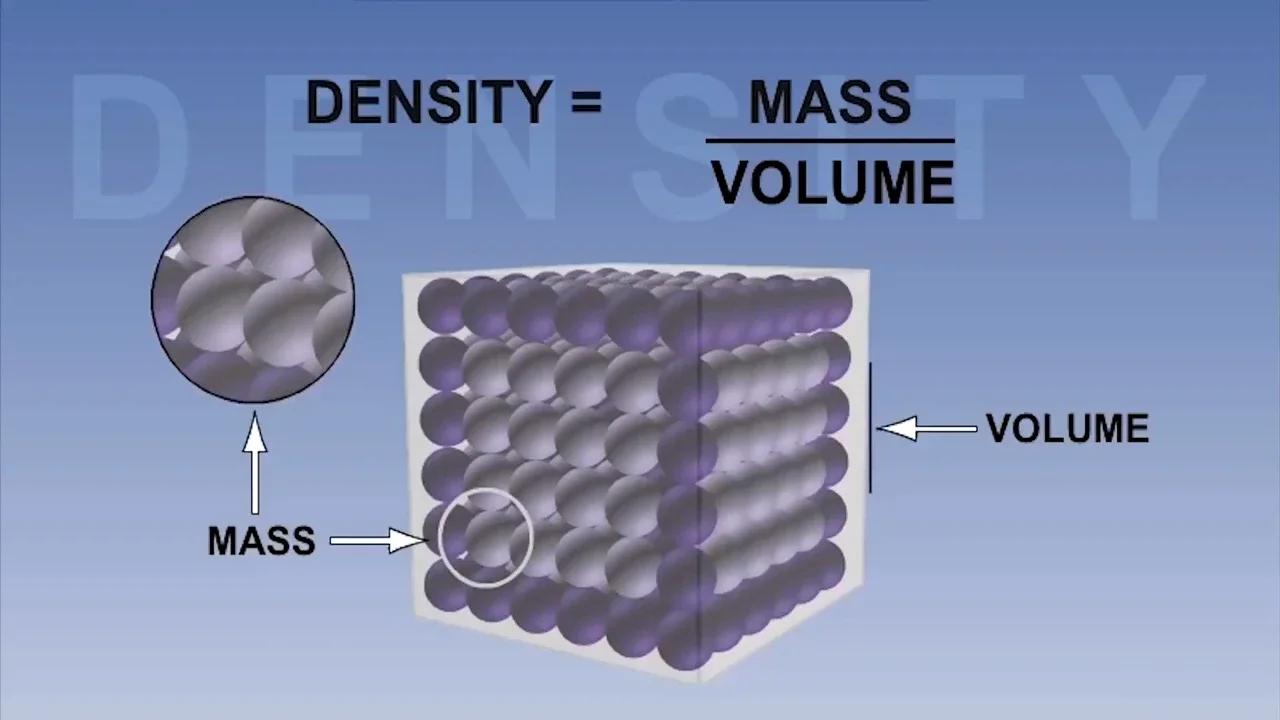 04 ATPL Training Meteorology #04 Density