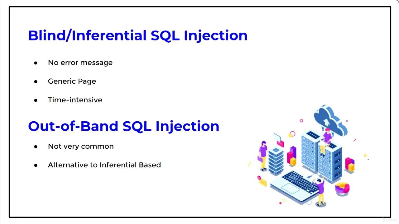 002 Types of SQL Injection