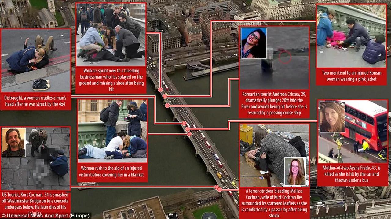London Westminster Attack (2017)