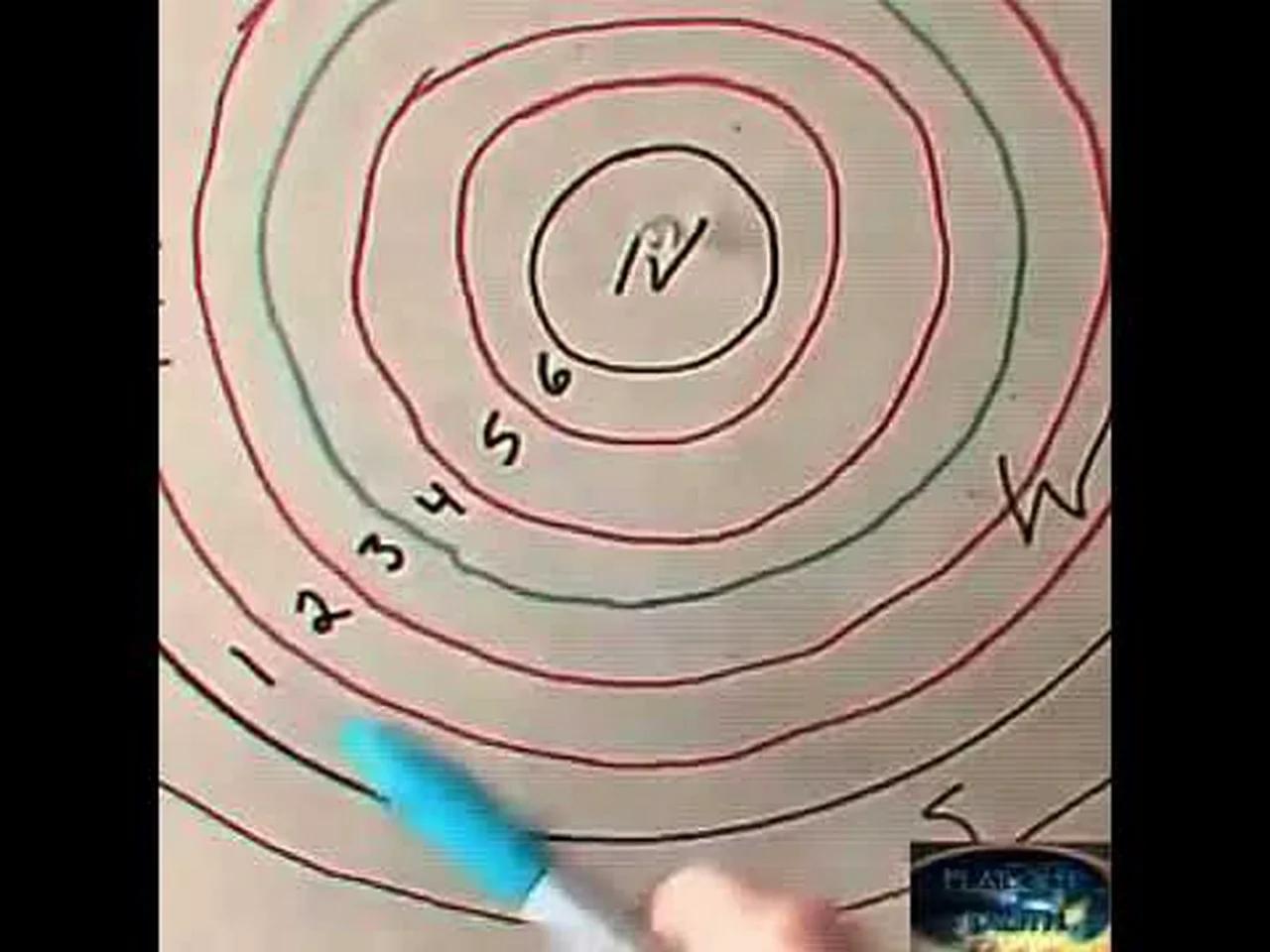 🌍 The Truth about The Portals of Enoch (Terry R. Eicher)