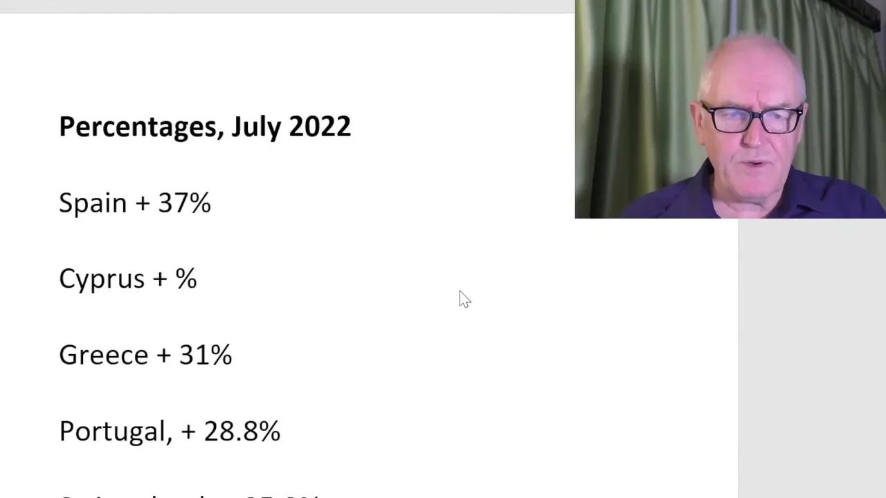 RECORD EXCESS DEATHS IN EUROPE (+16%) | DVO SHARE