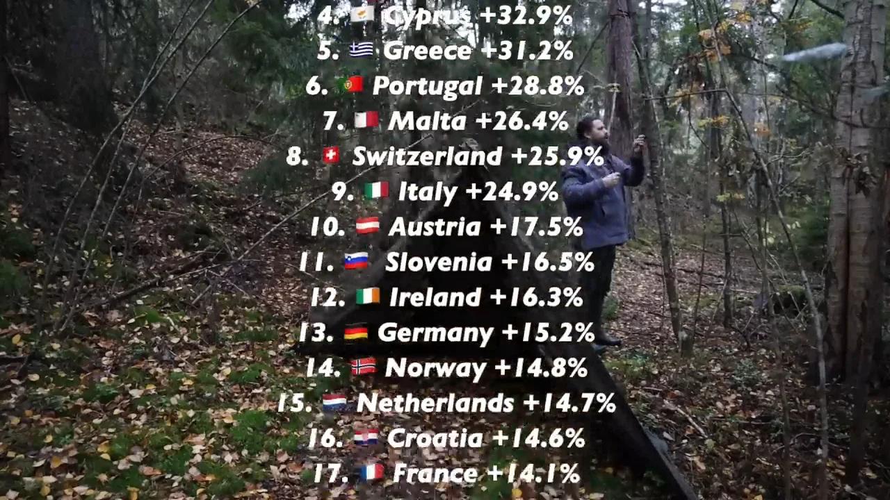 Why Are All Those People Dying? | Record Excess Deaths In Europe