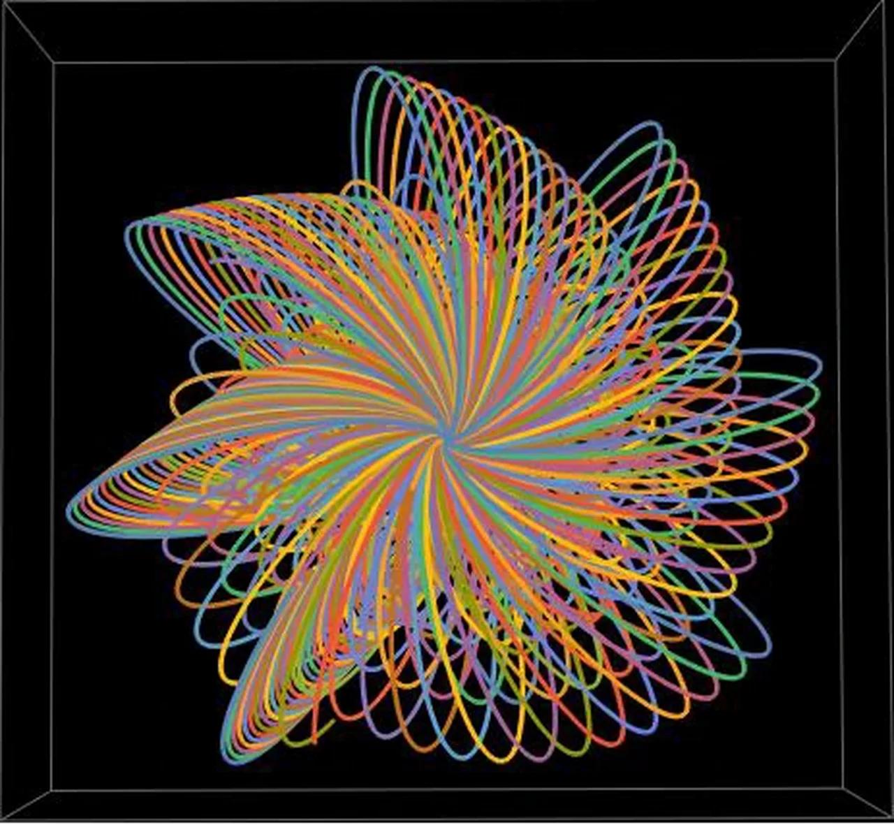 Shape Your Persistence: The Hopf Fibration