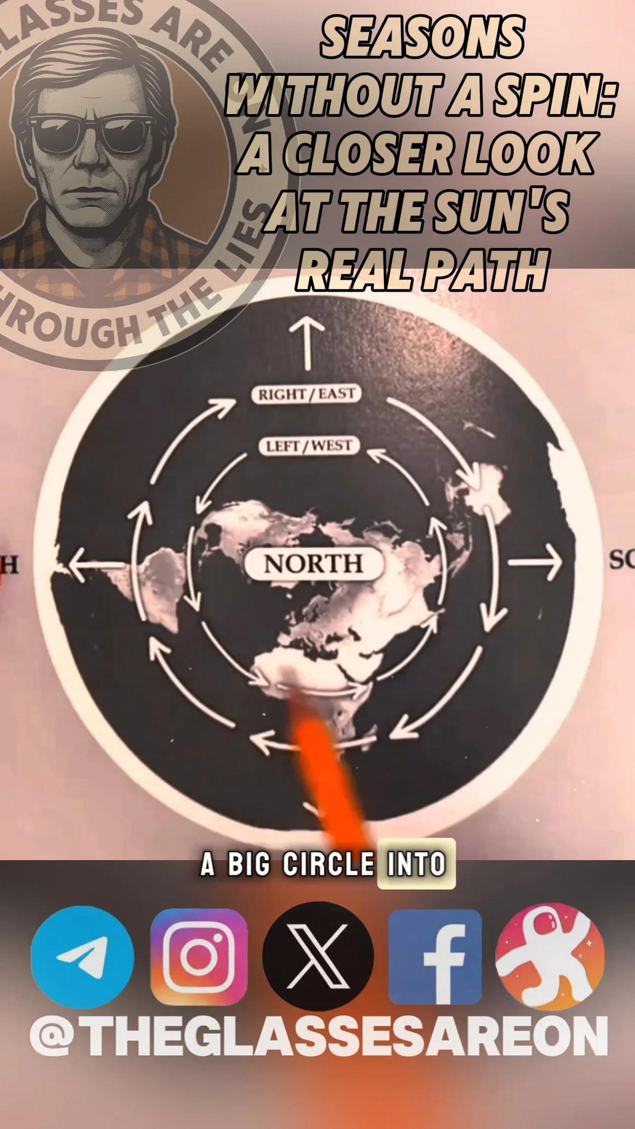 A Closer Look at the Sun's Real Path