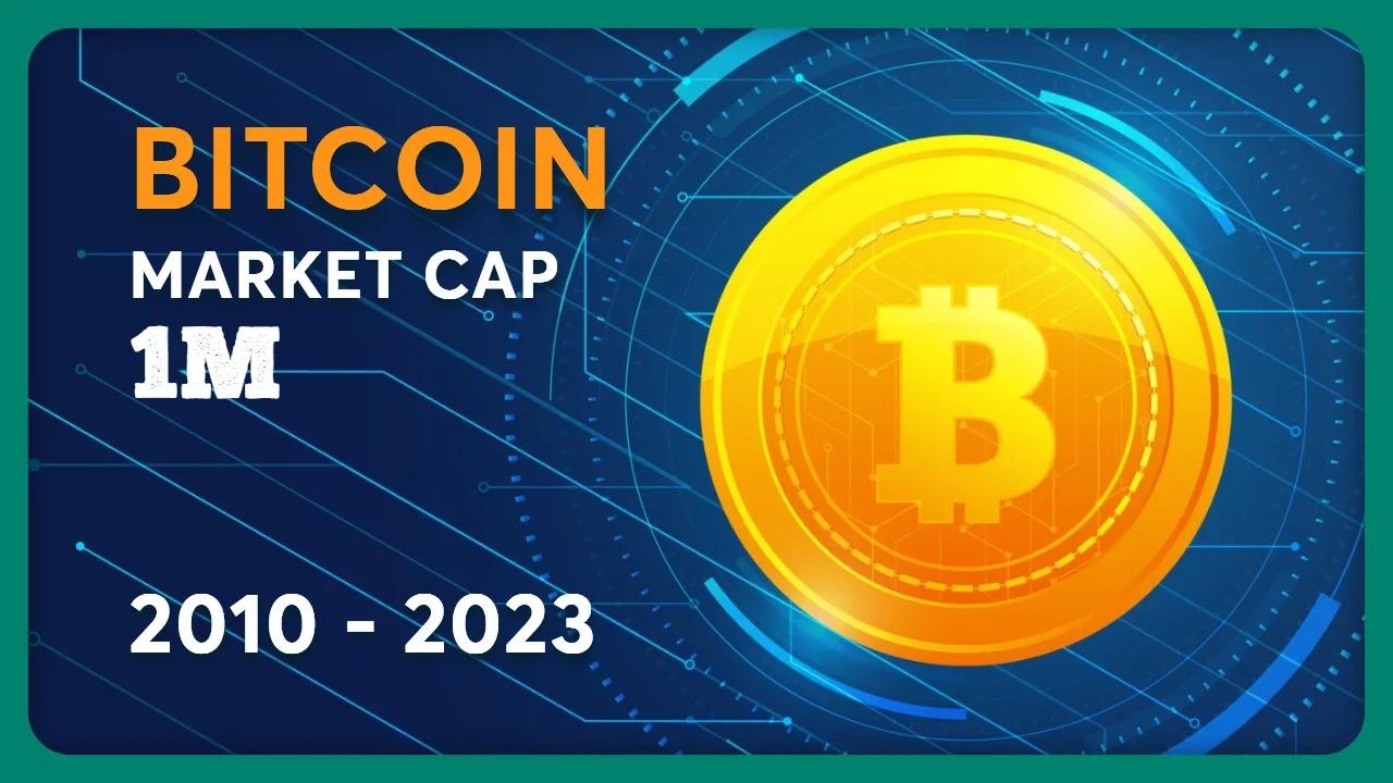 BITCOIN (BTC) Market Cap (Monthly/USD) 2010 - 2023
