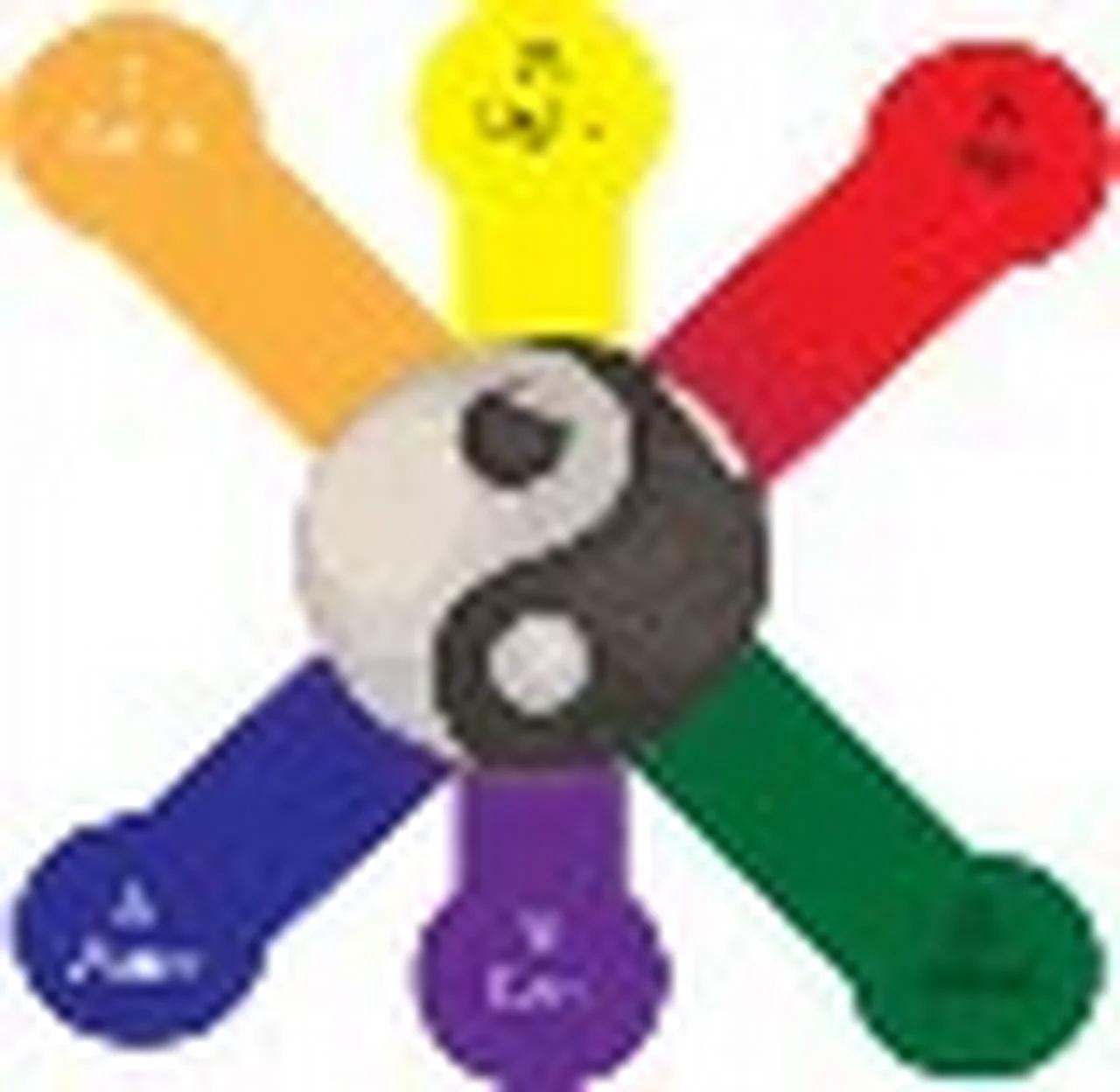 Where all anime meet