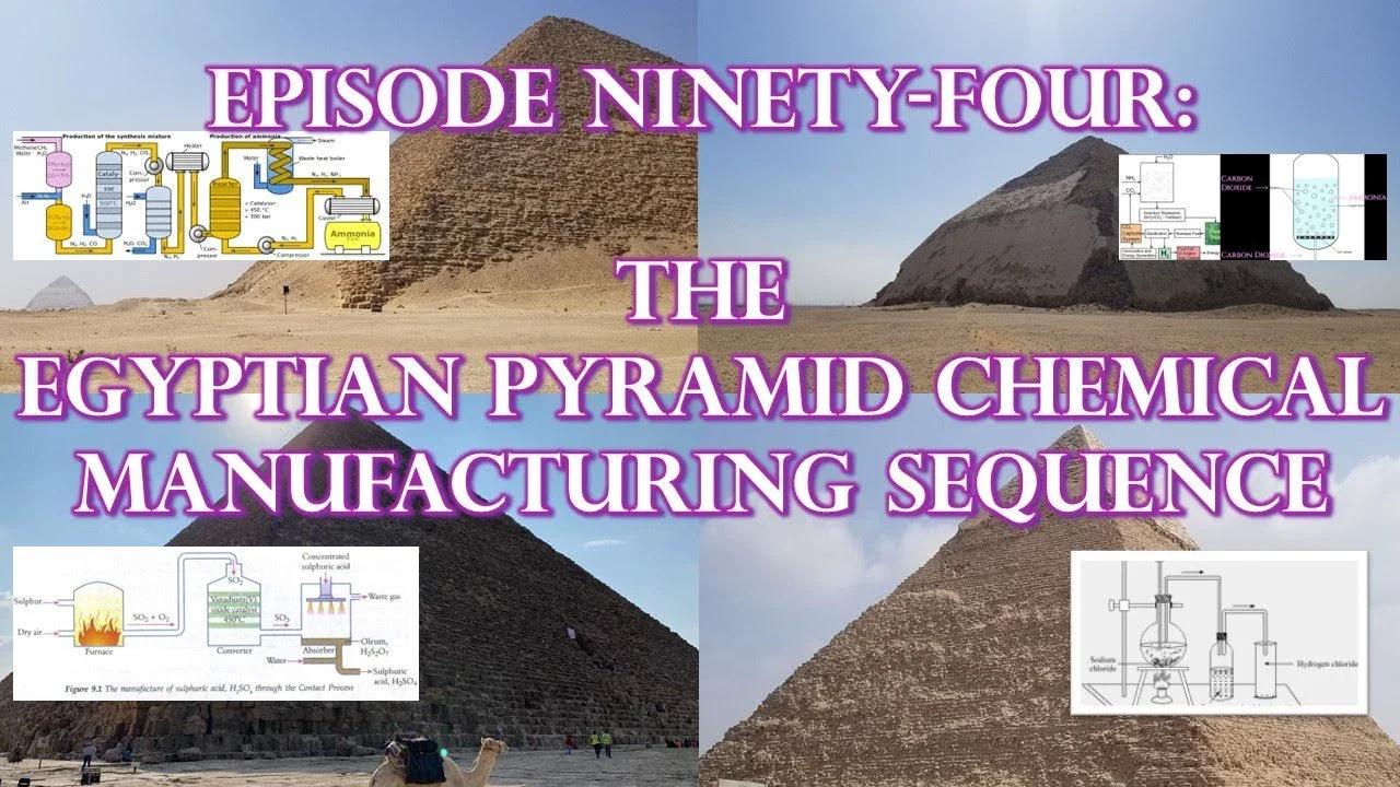Egyptian pyramids as ancient biochemical reactors (Land of Chem, 2023)