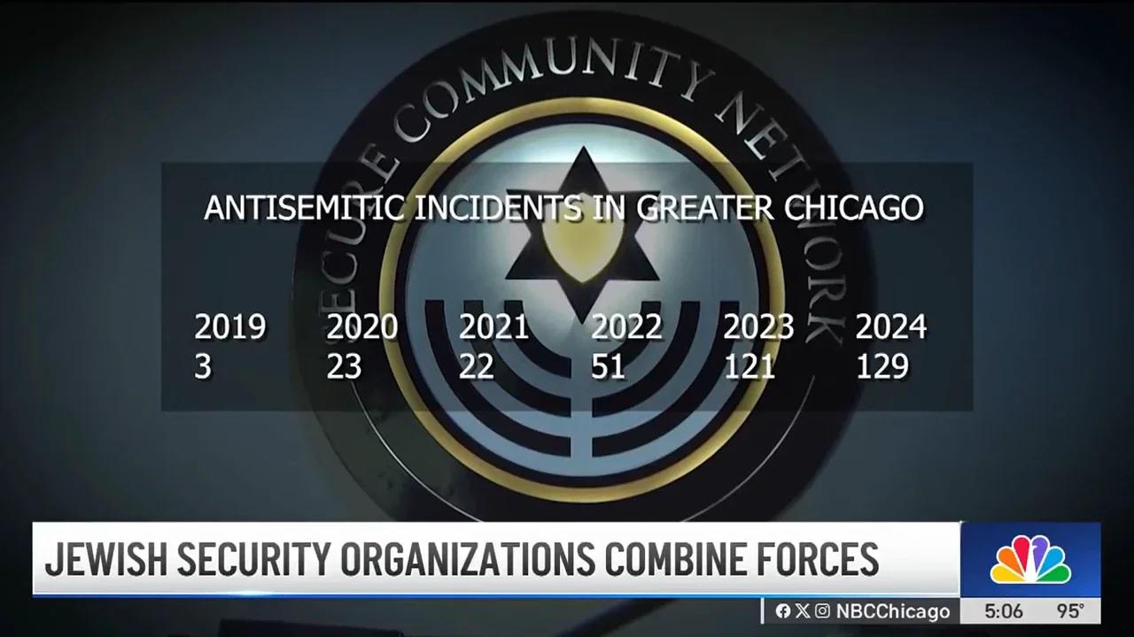 Jewish Security Organizations Combine Forces_HD