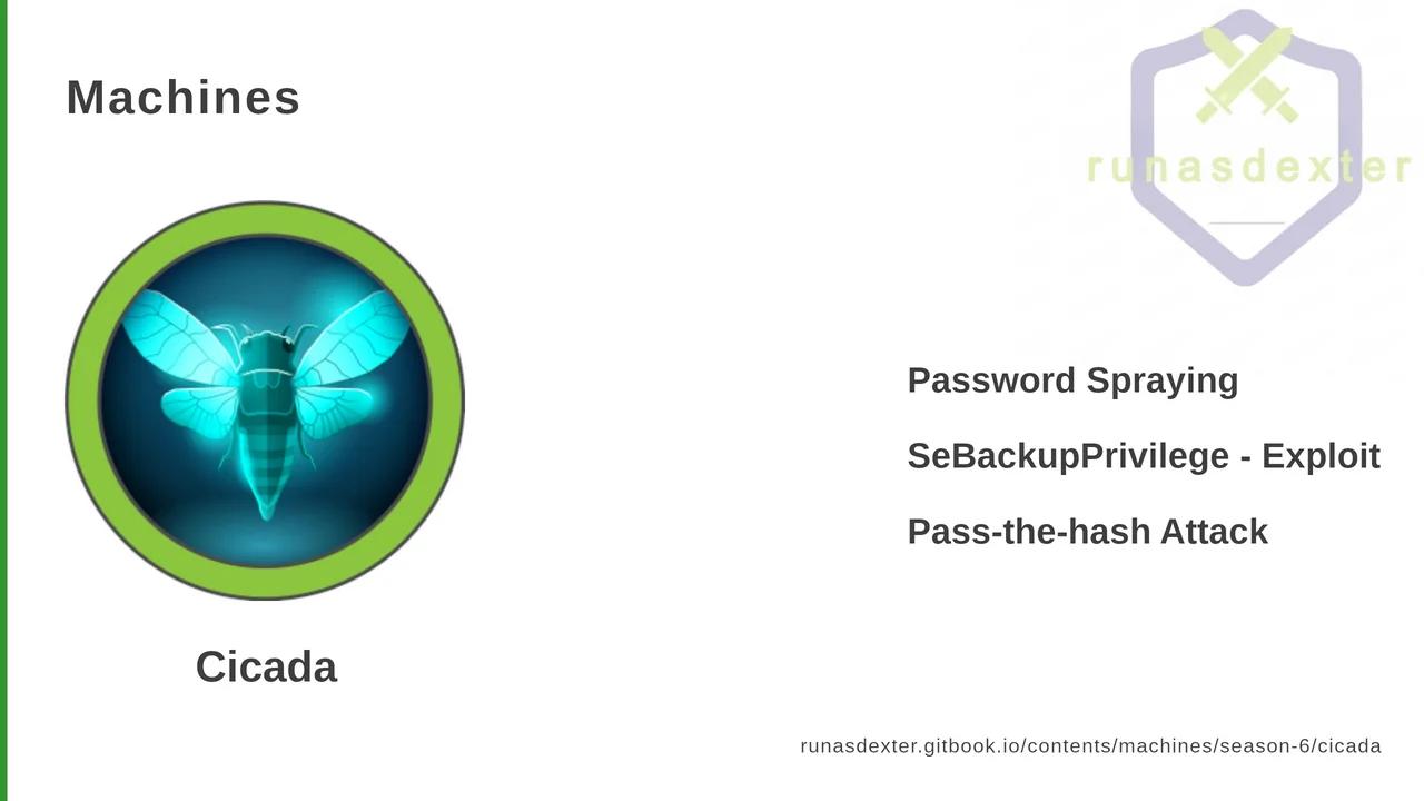 HackTheBox - Cicada