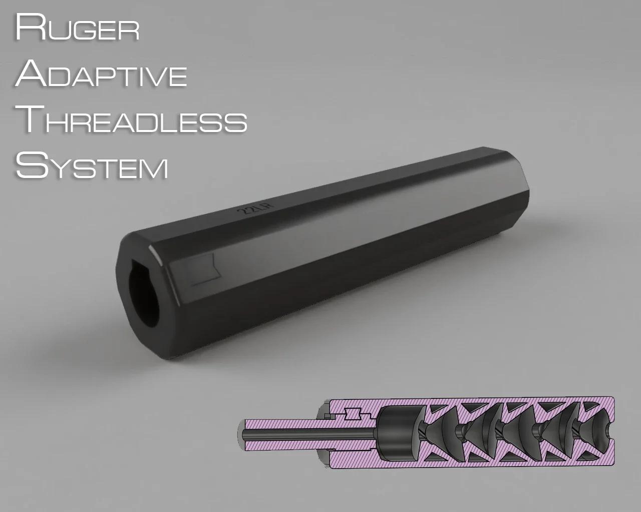 RATS: Ruger Adaptive Threadless System