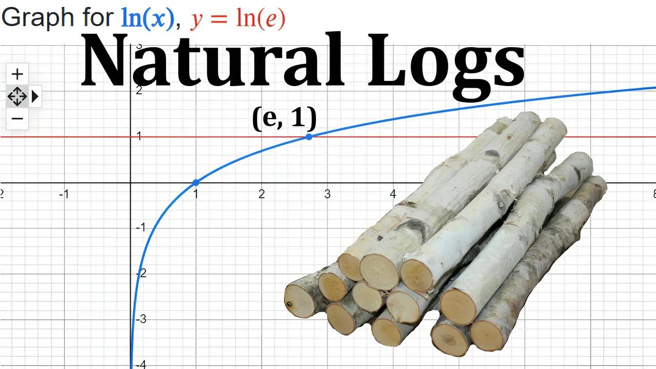 Natural Logarithms, Log base 10, and Some Examples Using Logs