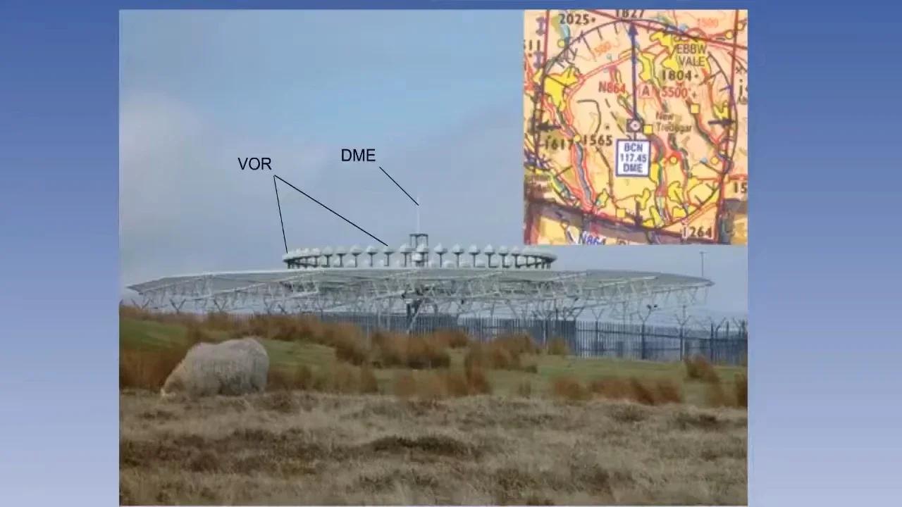 ATPL Training Radio Navigation #15 Radio Aids Distance Measuring ...