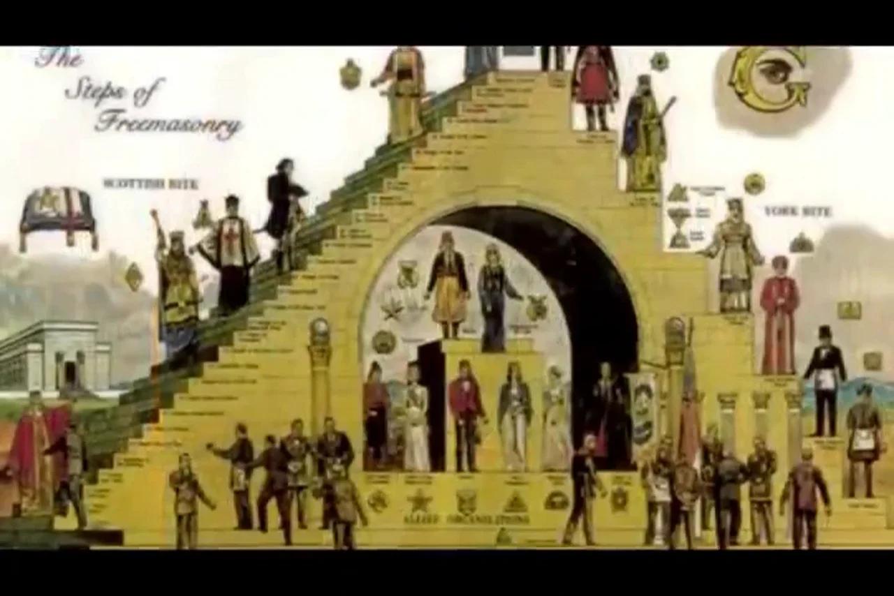 Secret Brotherhood -The Occult Origins of the Irish State & The IRB