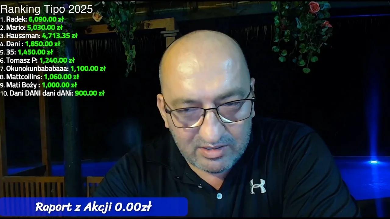 Jak zarabiać na YouTube 2025 (02.08.2025)
