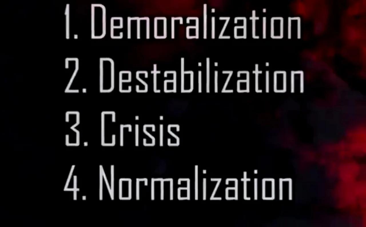 Yuri Alexandrovich Bezmenov - What is Ideological Subversion?