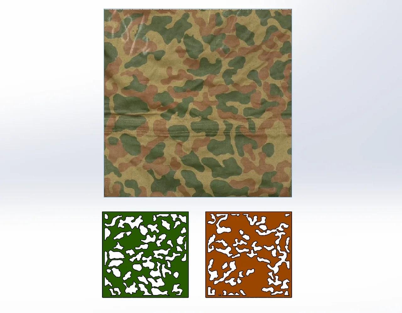 TTsKO TRANSNISTRIAN CAMO STENCILS