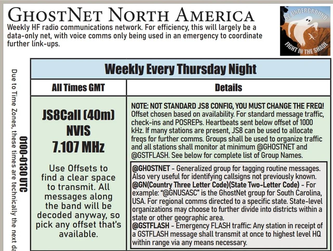 Ghostnet Version 1 1