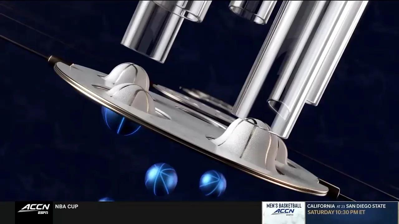 2025 Duke vs George Mason