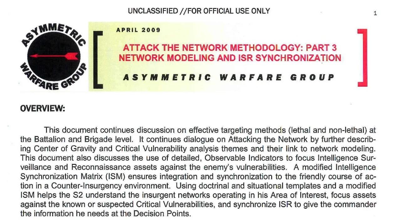 Attack The Network Part 3: Network Modeling & ISR Synchronization