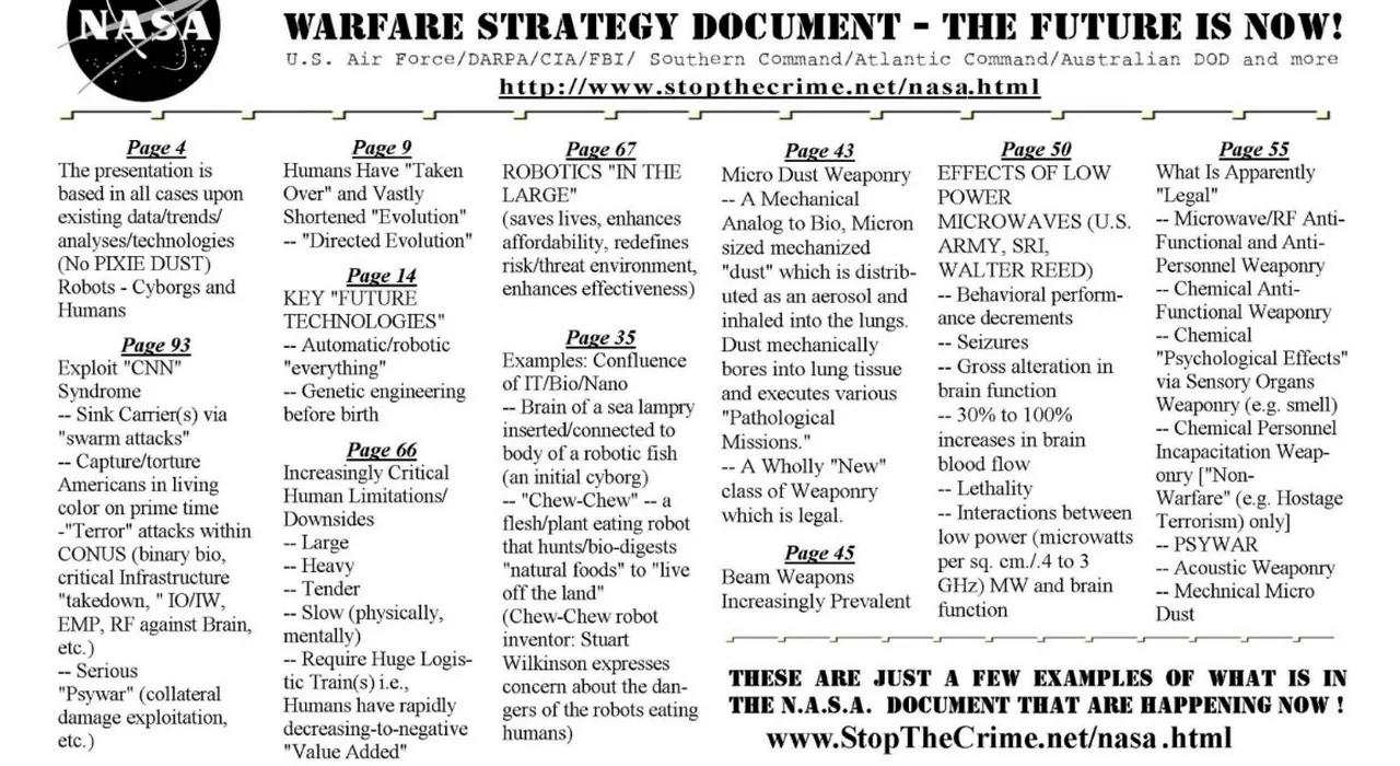 NASA - Future Of War CIRCA 2025 PDF eng