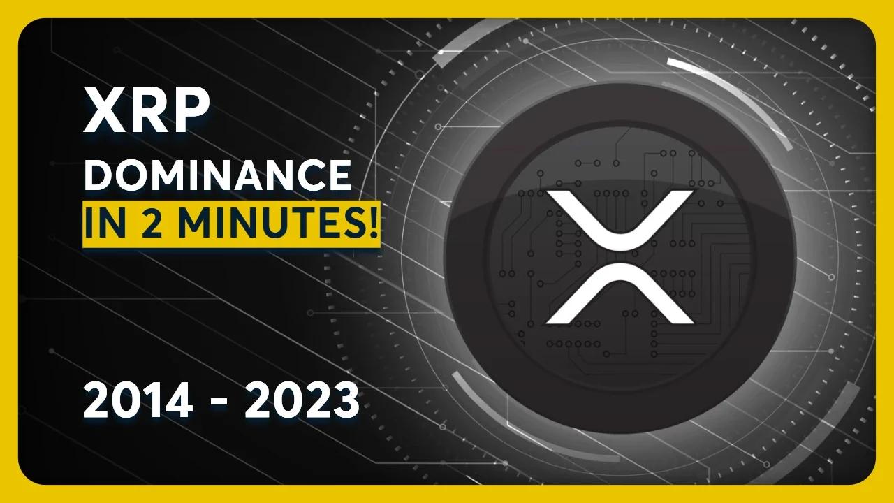 XRP (XRP) Dominance (Monthly/Pct.) 2014-2023 #crypto #dominance #xrp