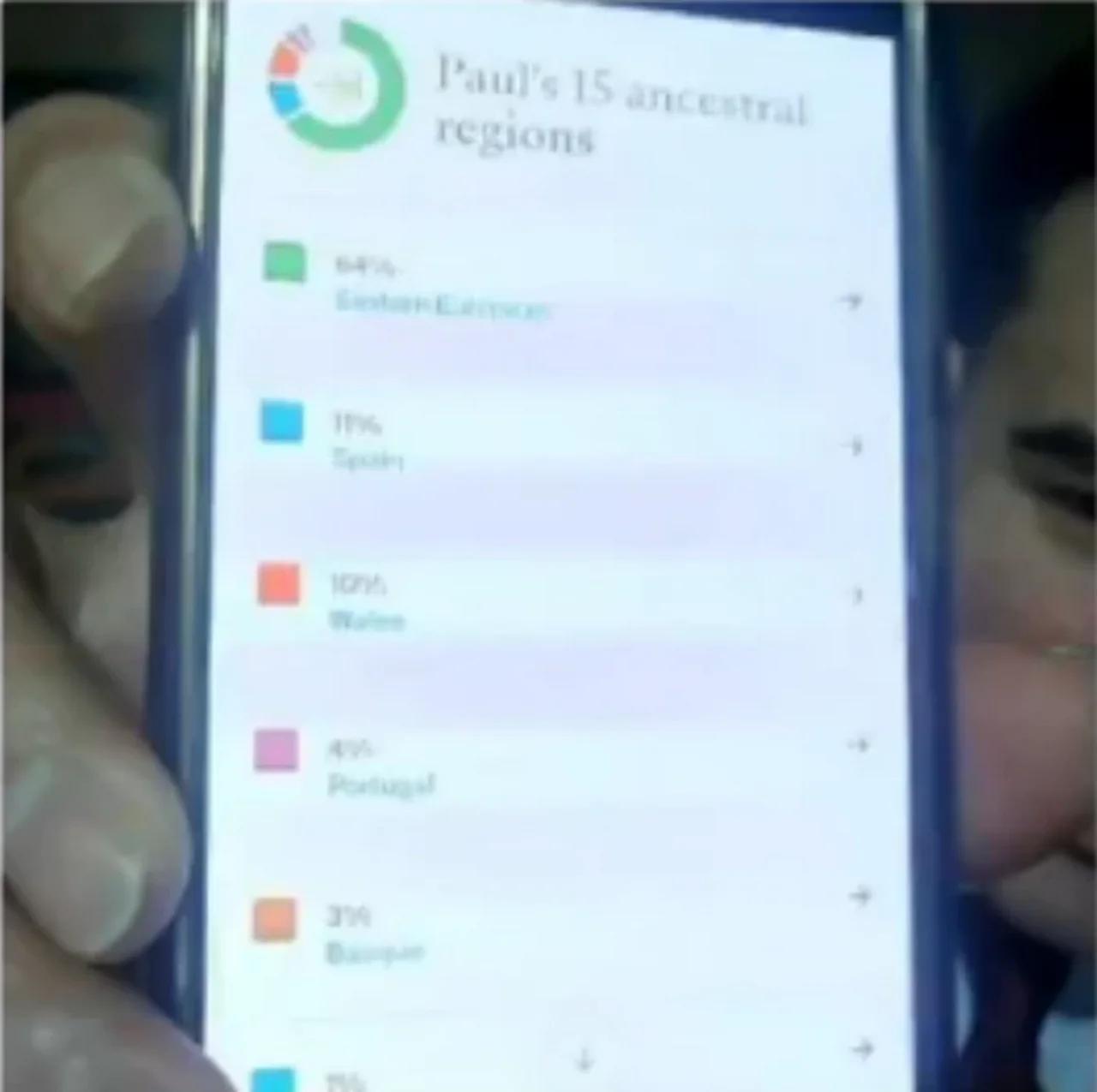 Gypsy Crusader's DNA