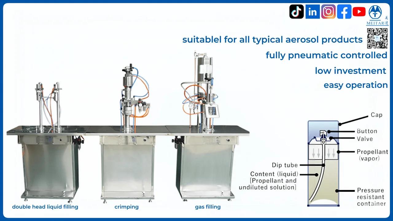 QGB semi-automatic aerosol filling machine