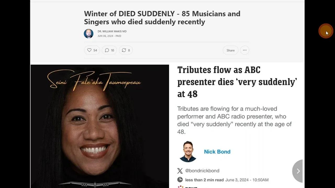 85 Musicians and Singers who died suddenly recently