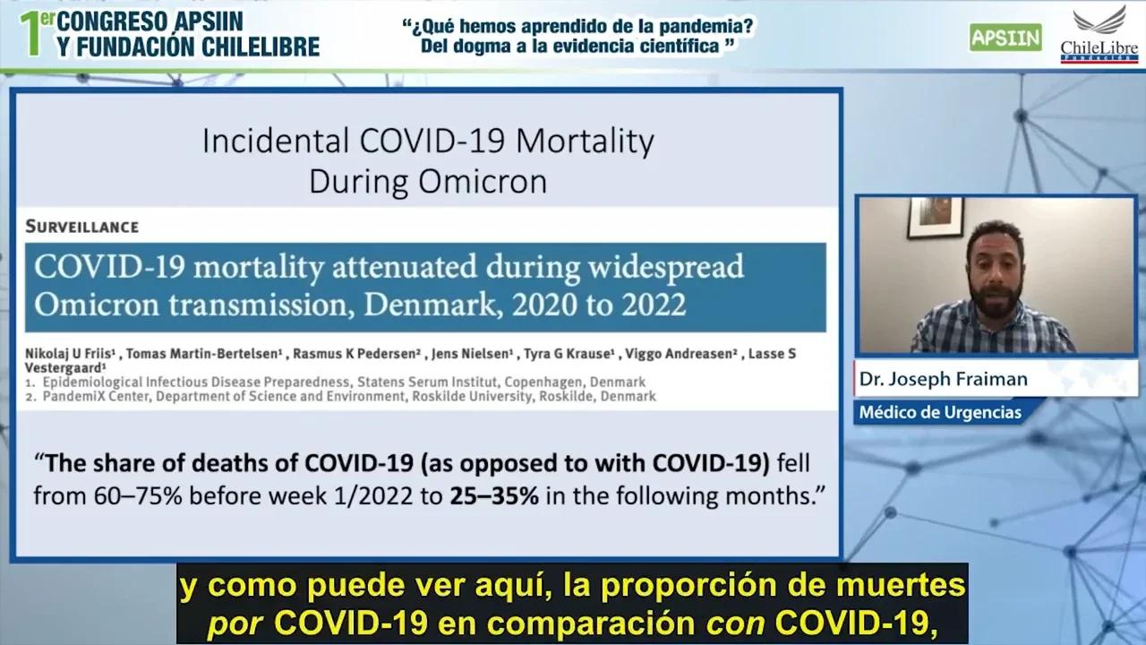 Primer Congreso Internacional ¿Qué hemos aprendido de la Pandemia? Del ...