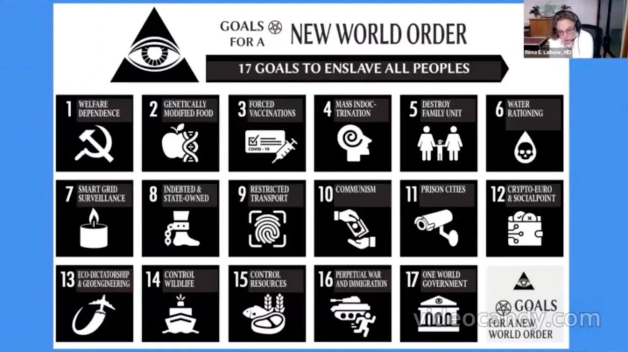 Dr Rima E. Laibow. MD - Prevent Genocide 2030