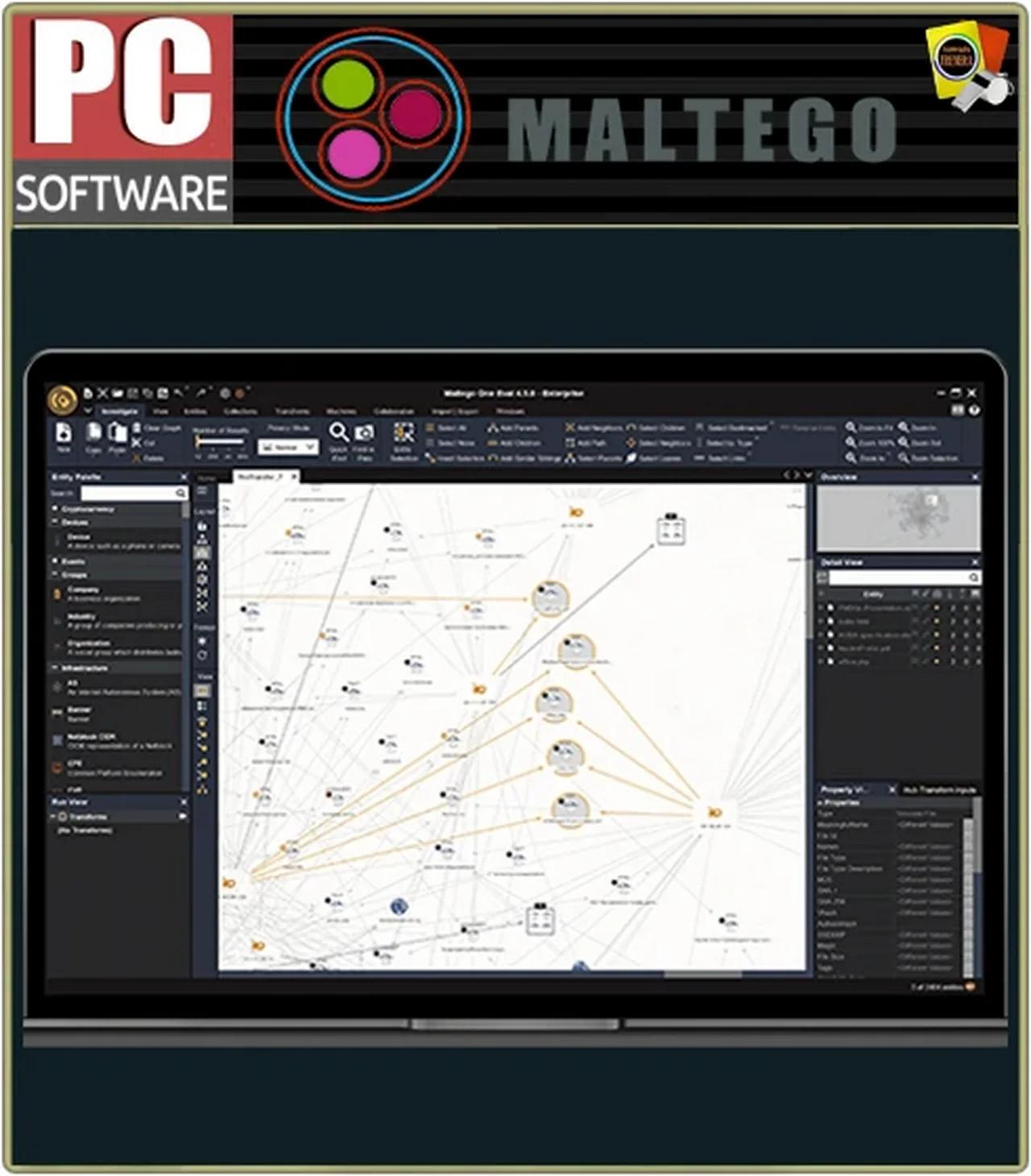 Maltego