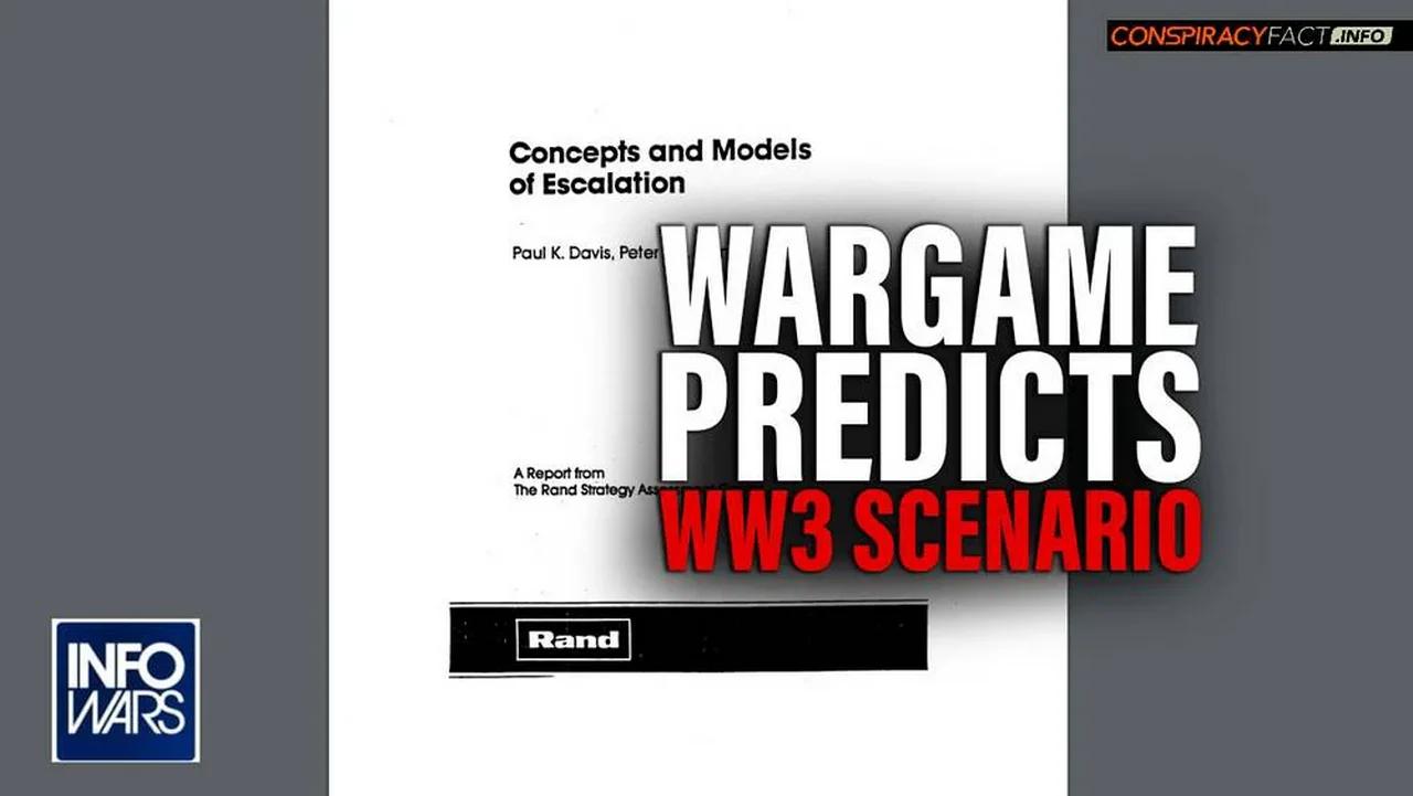 Pentagon Rand Corp. Wargame Predicts WW3 Scenario