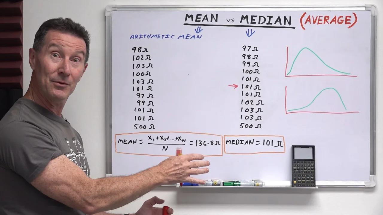 EEVblog1658-Mean-vs-Median