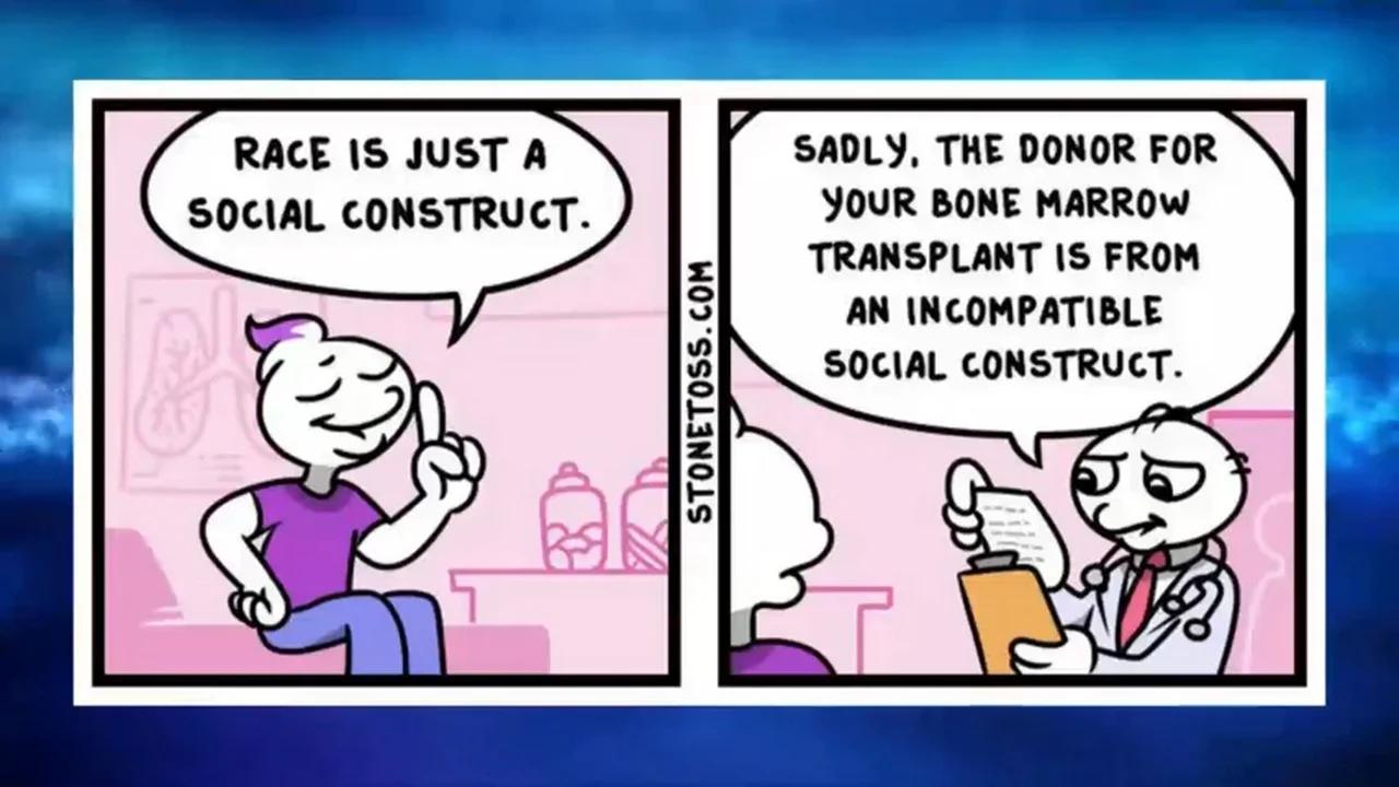 Memes Of The Week #401 - MGTOW