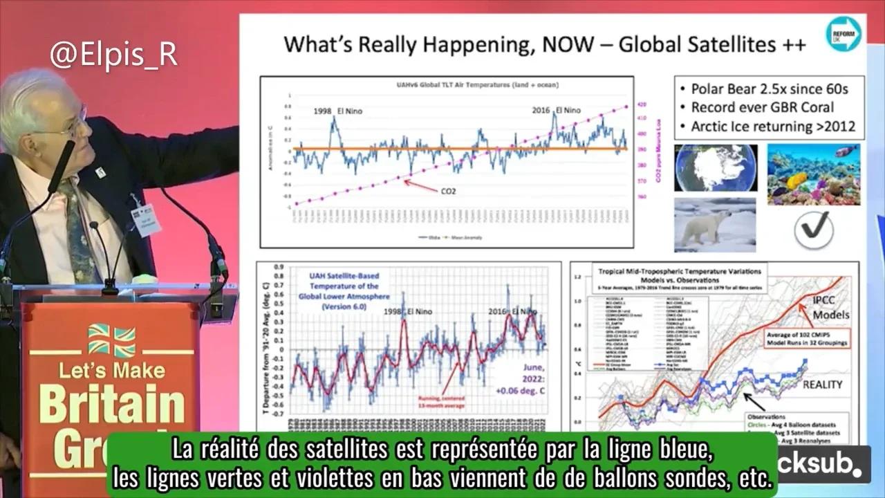 Brian Catt : mesures par satellites et réalité climatique