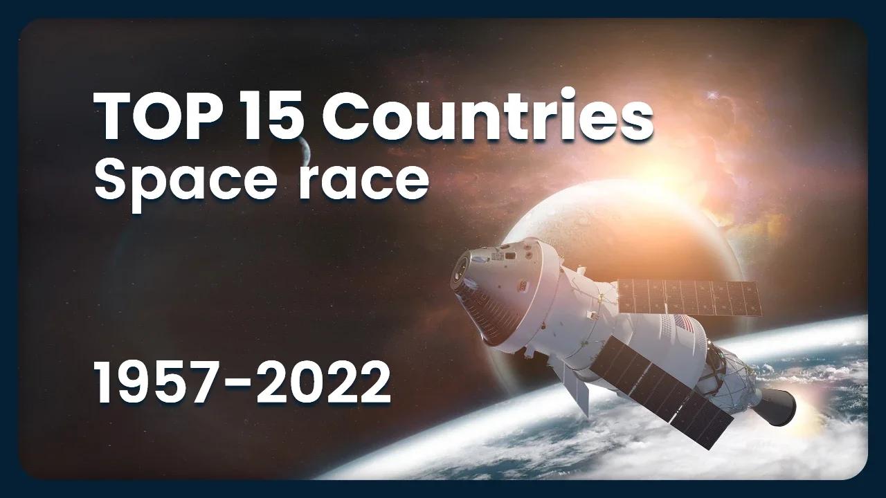 TOP 15 Countries/Entities by Number of Objects Launched into Space 1957 ...