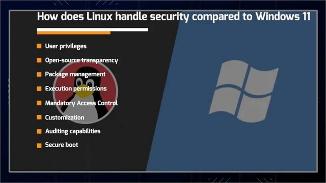 This Is Why Linux Is Better Than Windows 11