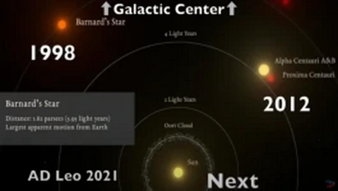 Galactic Wave Evaluation - Suspicious Observer Critique