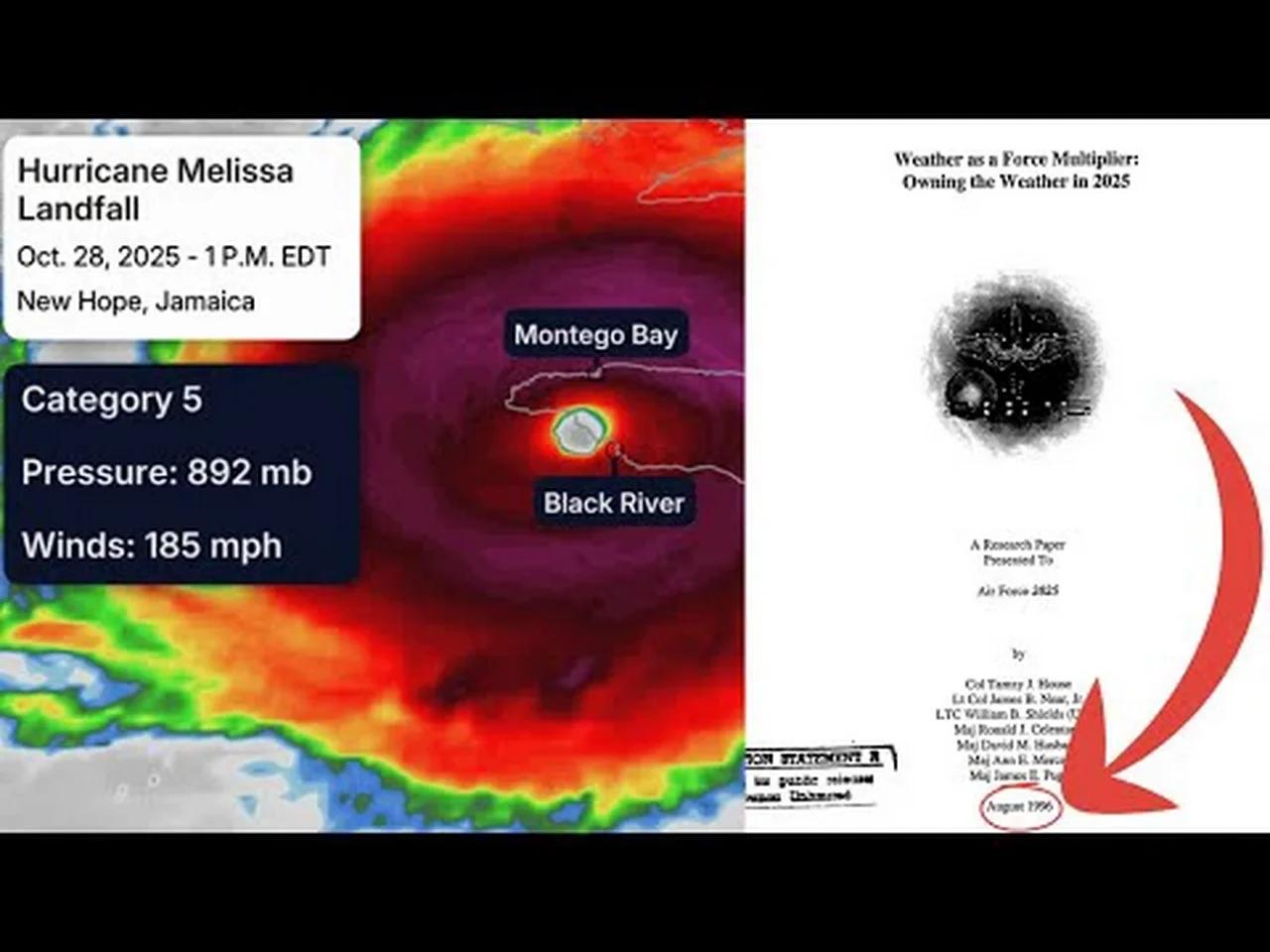 👹☣🔺👁🔺☣👹The Truth about 1993 Military Documents Reveal Weather Weapons ...