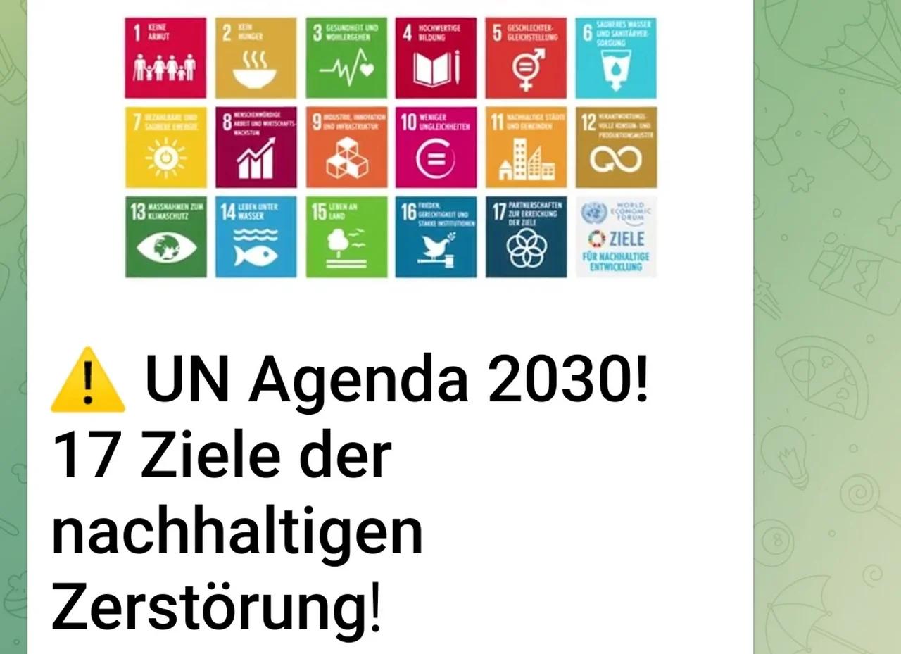 UN Agenda 2030 17 Ziele