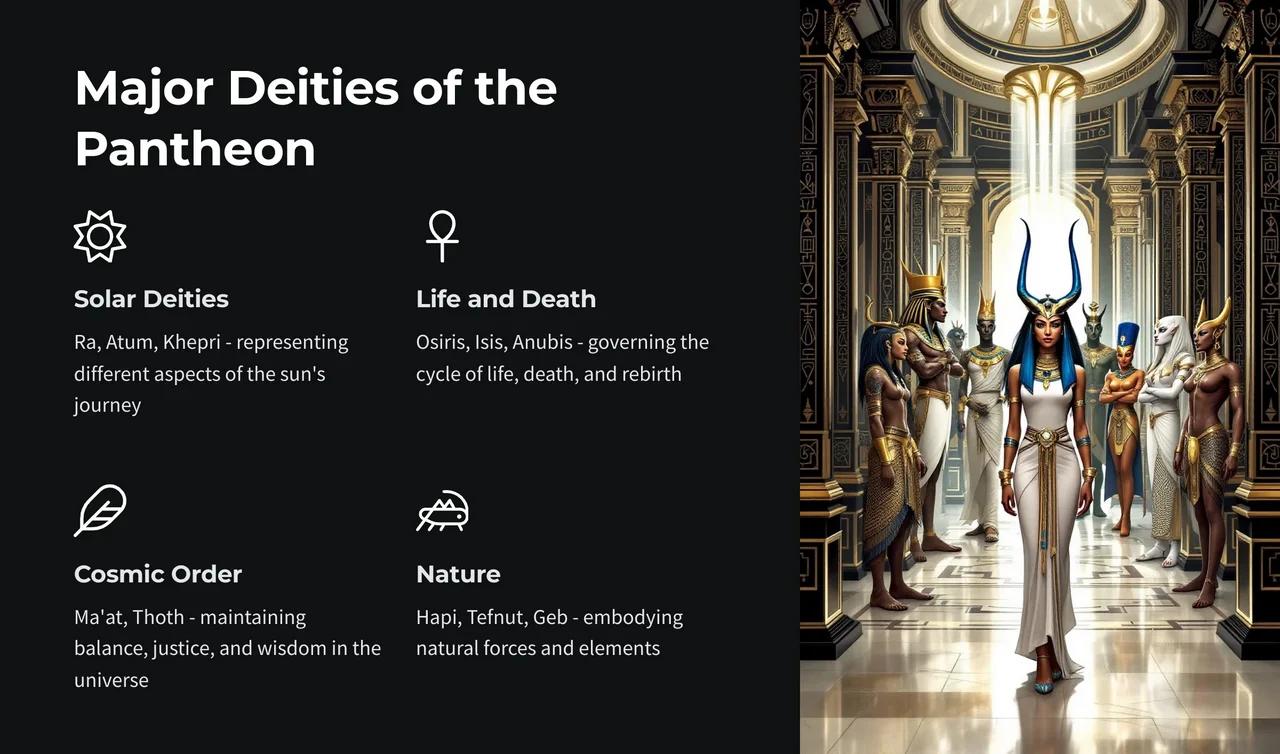 Major Deities of the Pantheon