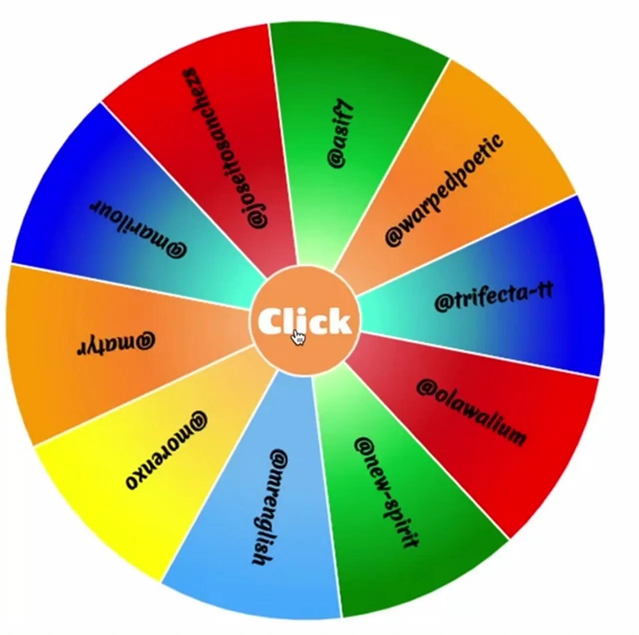 sbi drawing 2022-08-21