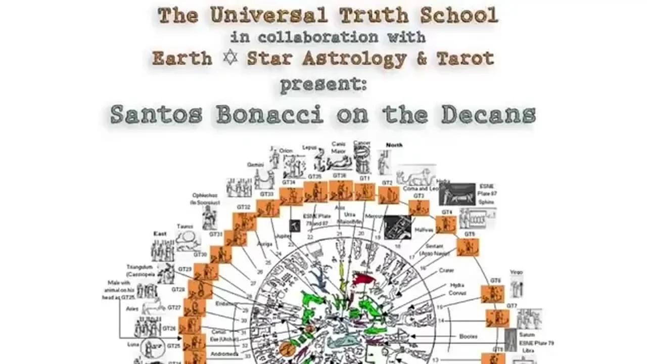 On the 36 Decans: Lily Rose Day, santos bonacci