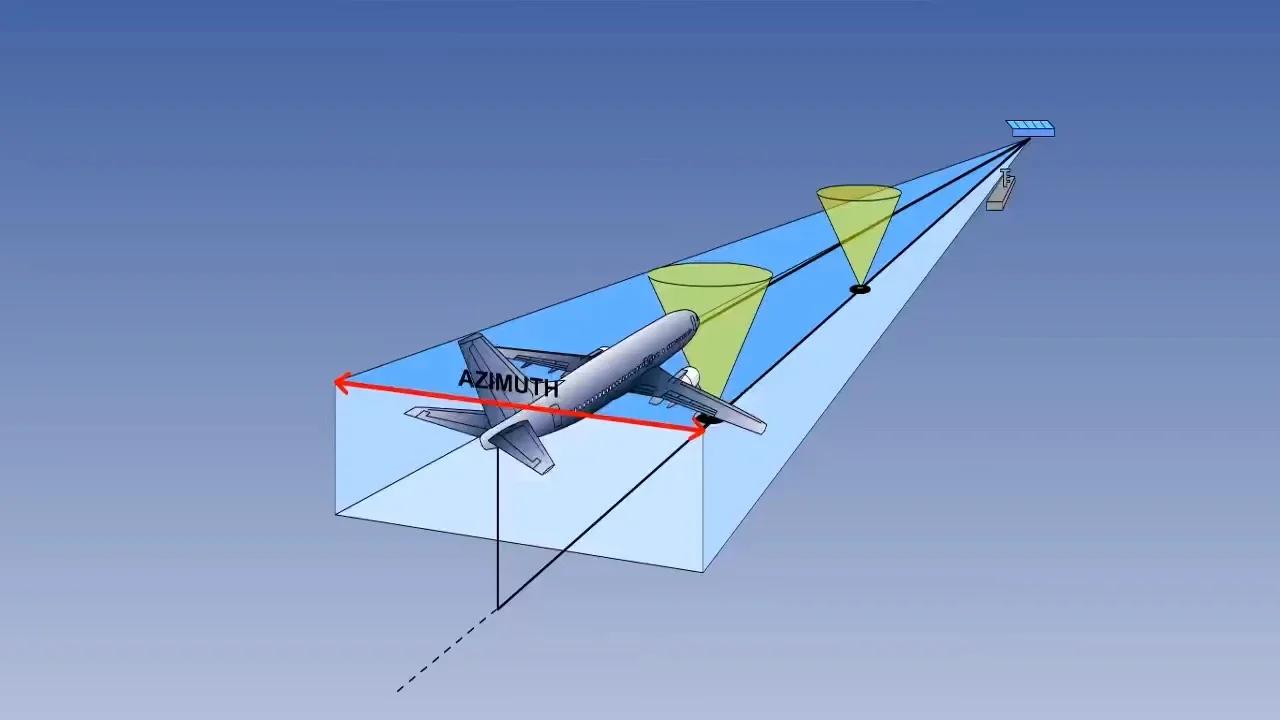 ATPL Training Radio Navigation #12 Radio Aids Instrument Landing System ...