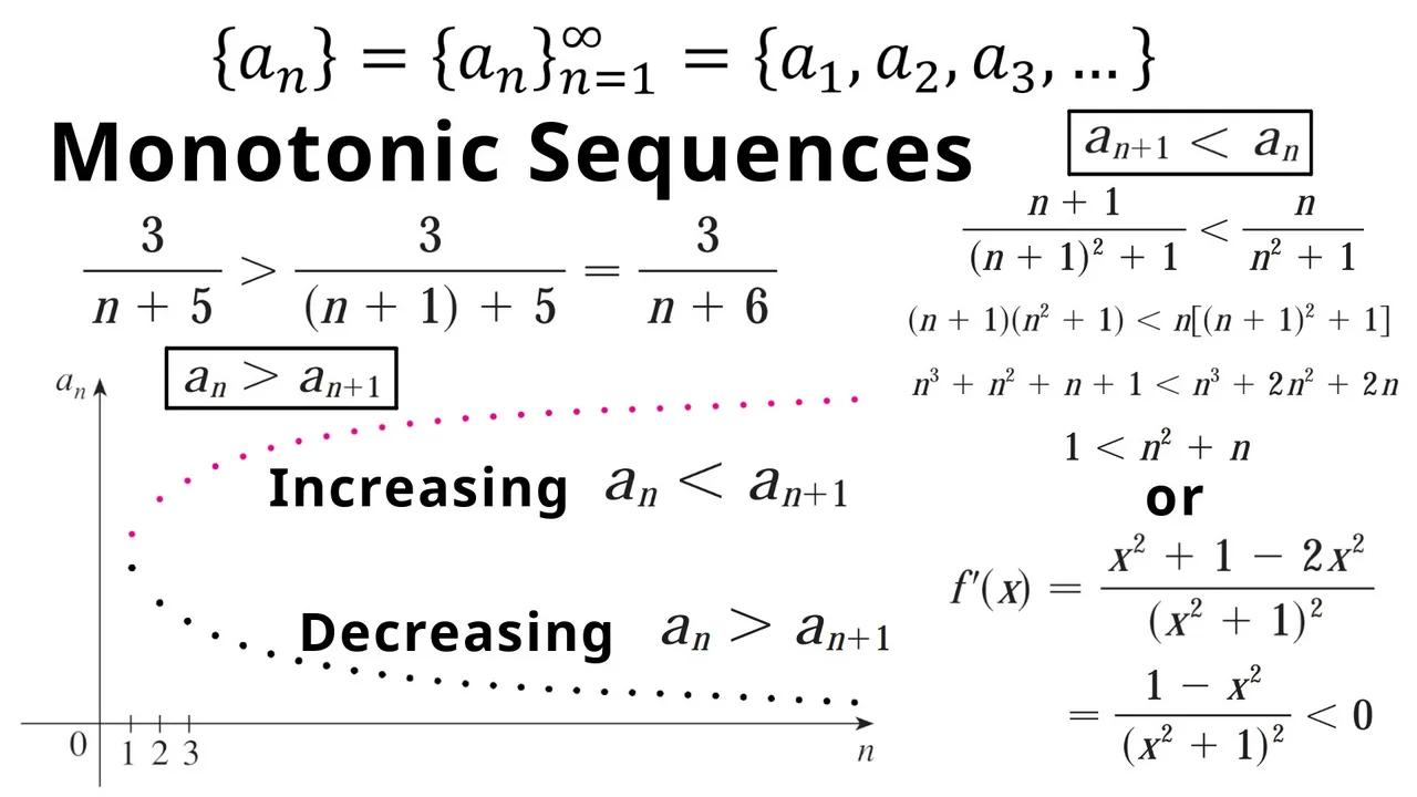 Monotonic Sequences and Examples