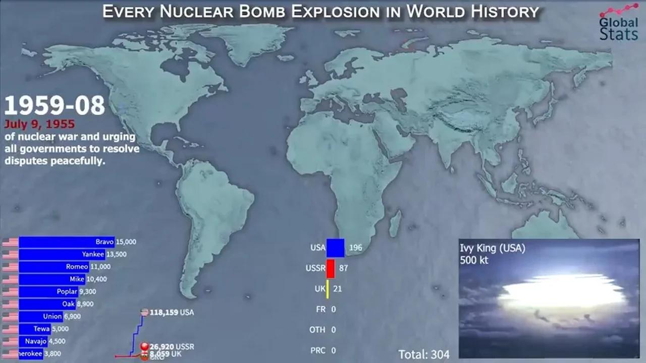 Every Nuclear Bomb Explosion in World History (Oct 18, 2019)