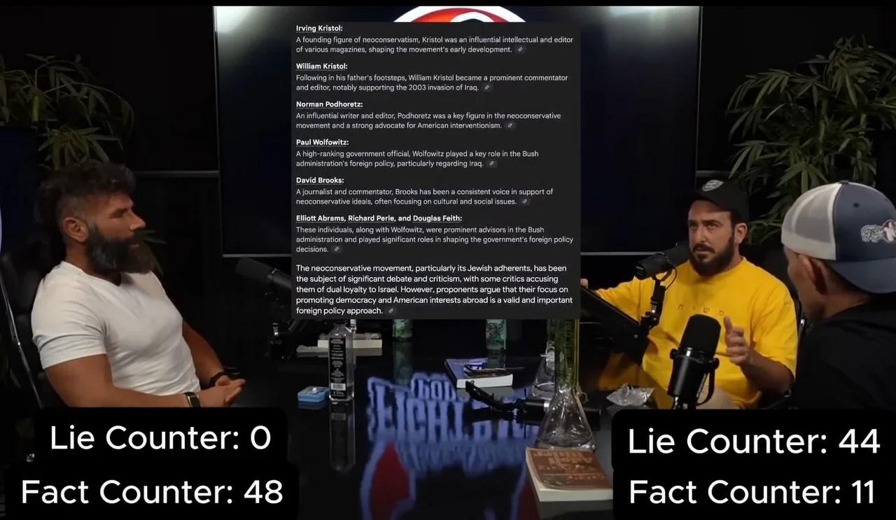 Awesome Jew and His Lies - Dan Bilzerian and Adam King Debate - jakeshields