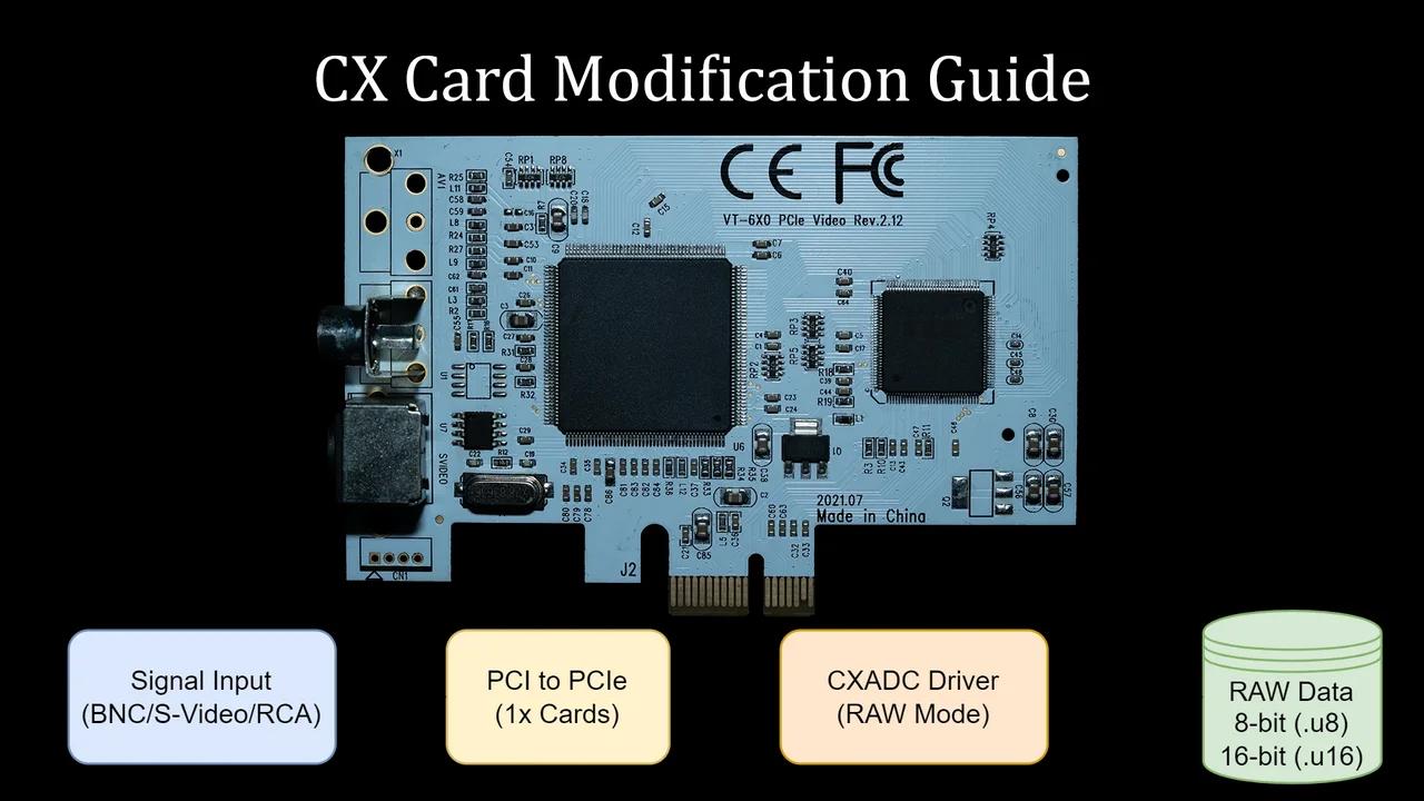 CX Cards; affordable 28-40msps ADC for FM RF Capture | Basic ...